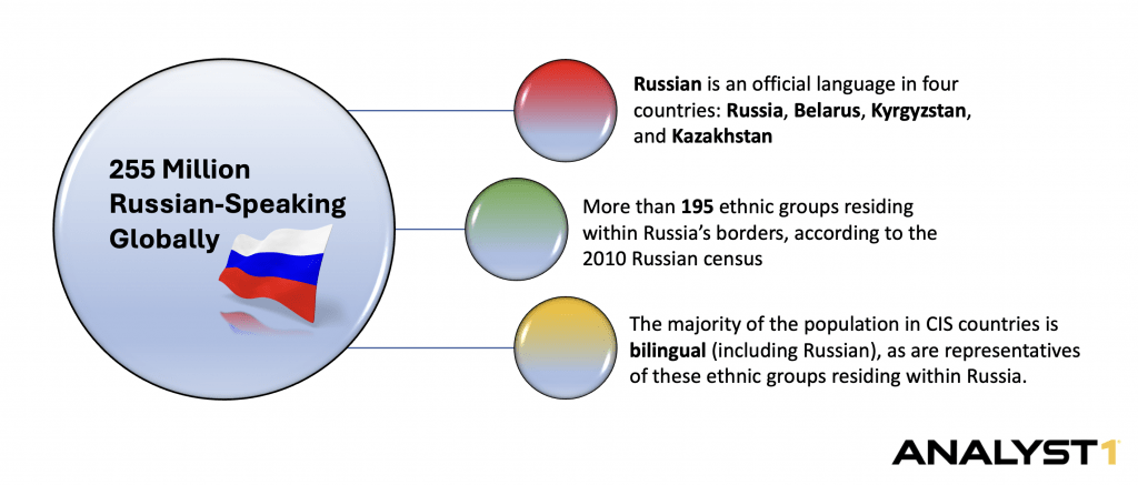[Karakurt Case Study] Three Key Insights to Consider When Investigating ...