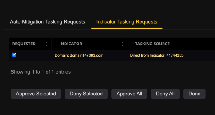 Automated Threat Mitigation | Analyst1
